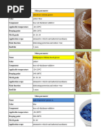 SKF Lubricants Grease Selection Chart | PDF | Bearing (Mechanical ...
