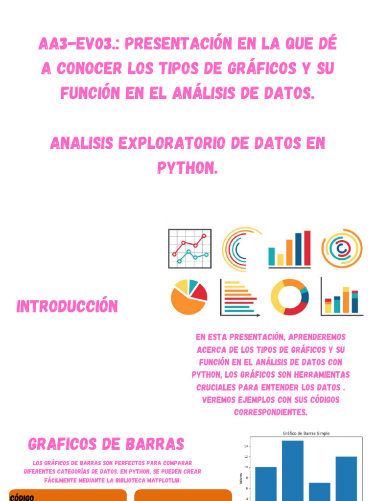 AA3-EV03 Presentación de Tipos de Graficos y Su Funcion en El Analisis de Datos | PDF | Python ...