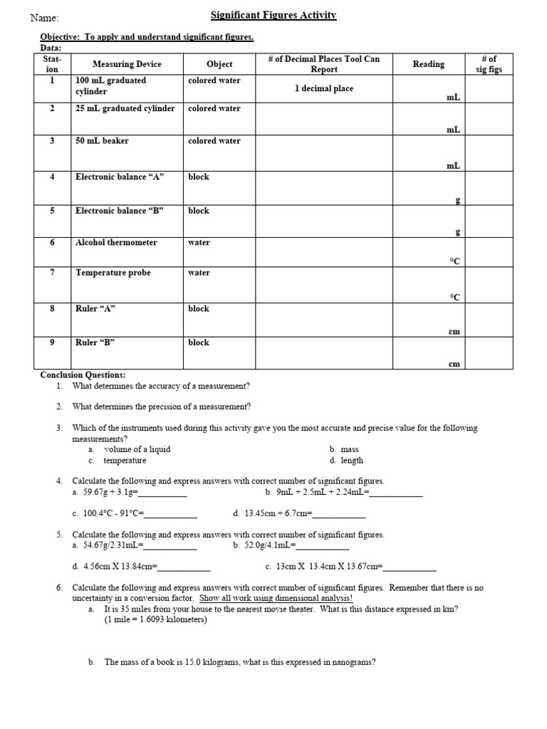 Unit 1 Significant Figures Activity 2010 | PDF | Significant Figures ...