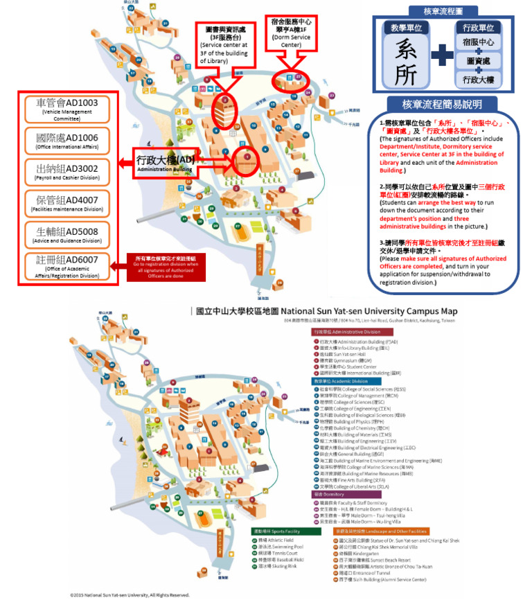 Schoolmap | PDF