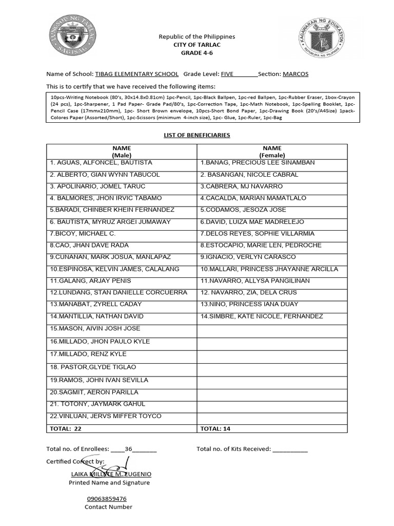 Attendance School Kits Grade 4-6-2023.docx Five Marcos - Docx Final ...