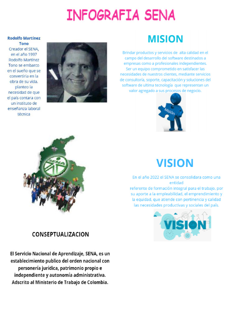 Infografia Sena | PDF