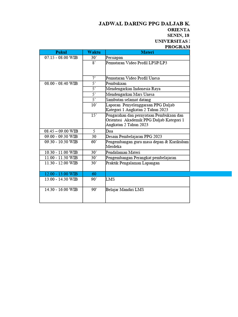 Revisi - MAT - Jadwal PPG Daljab Katar I Angkatan 2 Tahun 2023 | PDF