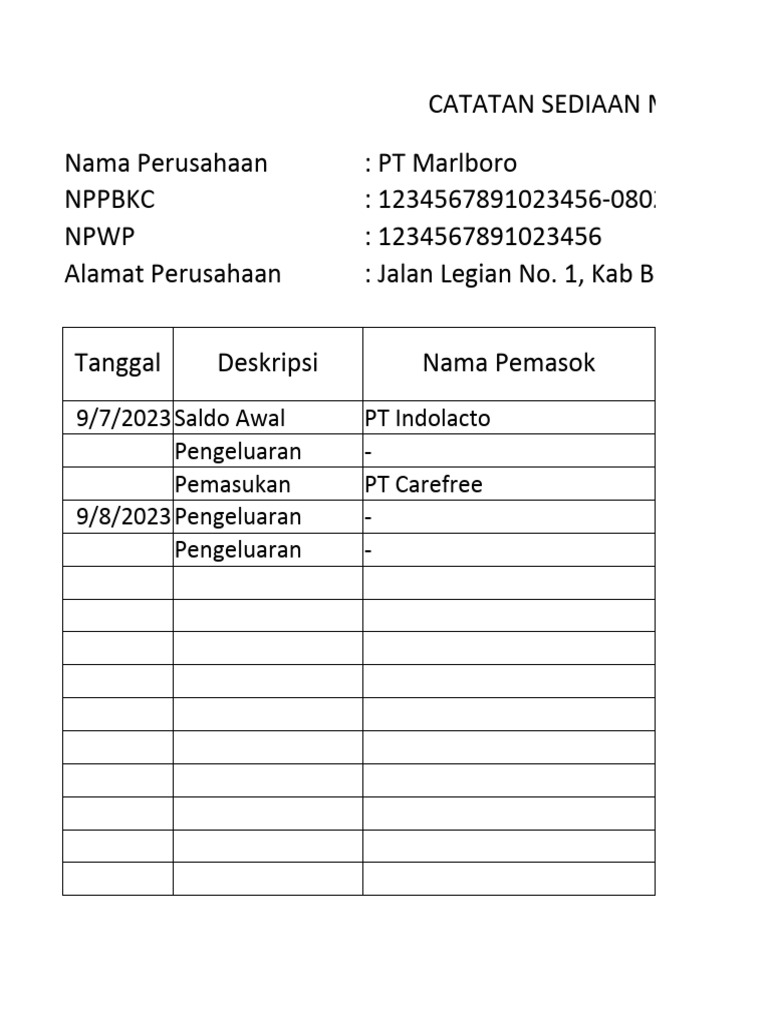 Catatan Sediaan Minuman PT Marlboro | PDF
