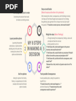 Wise Choice Process: Decision-Making Steps | PDF