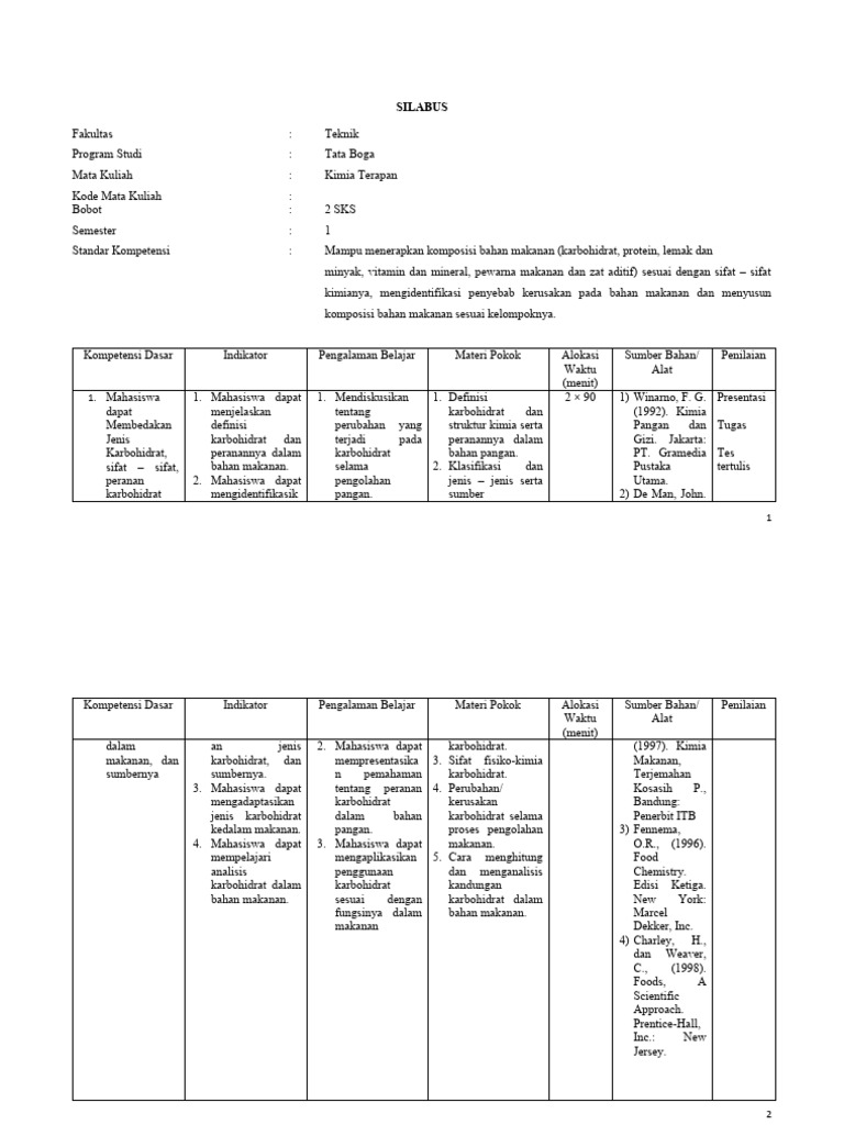 Kimia Terapan Tata Boga: Silabus | PDF