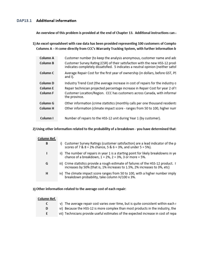 DAP13.1-RawData - Student File (Canvas) | PDF | Percentage | Information