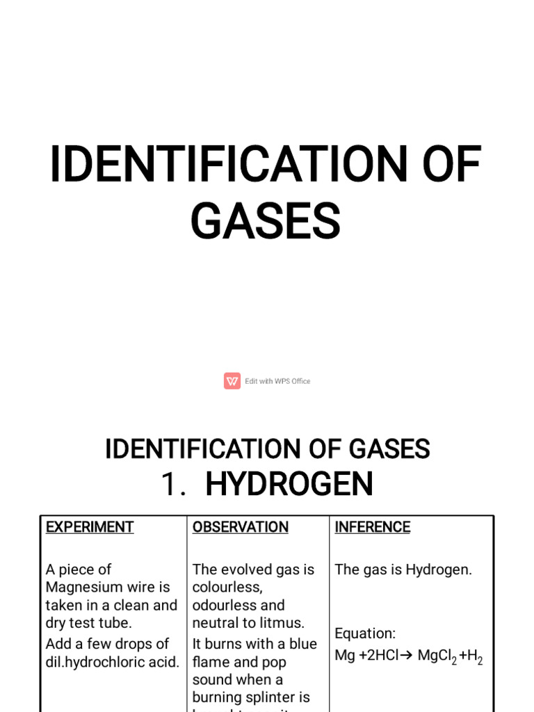 Identification of Common Gases and Tests | PDF | Ammonium | Hydroxide