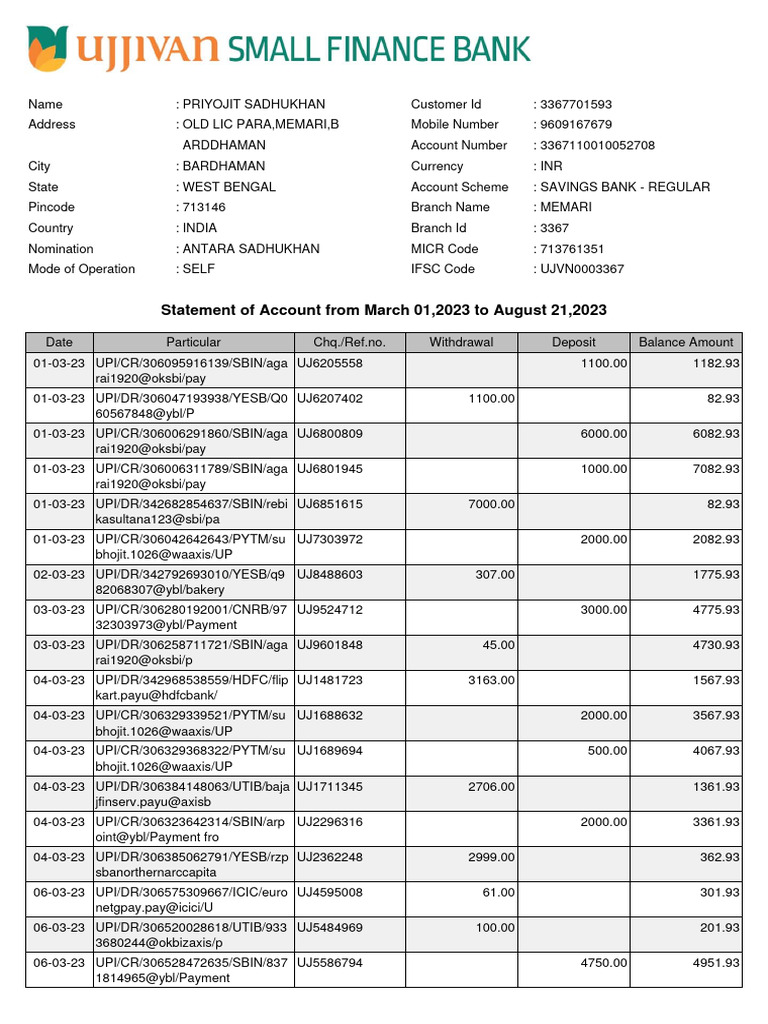 E Passbook | PDF | Financial Services | Economy Of India