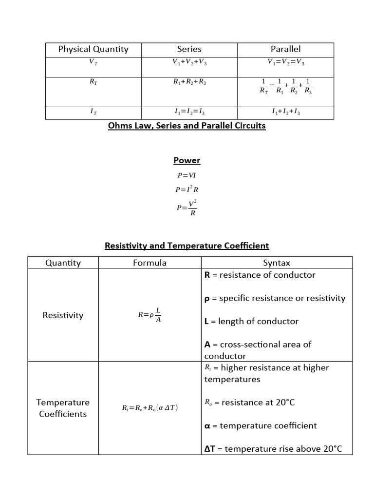 EET - Formulas - Christmas Term | PDF | Electrical Resistance And ...