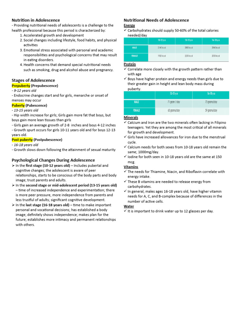 Adolescence | PDF | Puberty | Adolescence