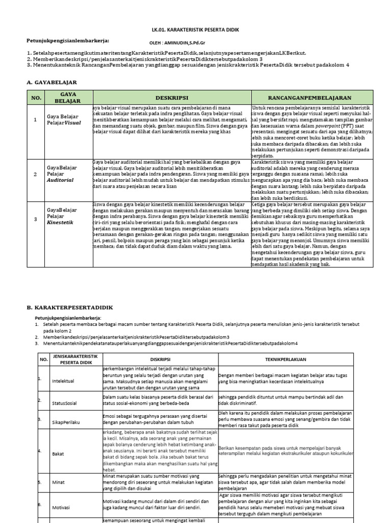 LK 02. Karakteristik PD Upload | PDF