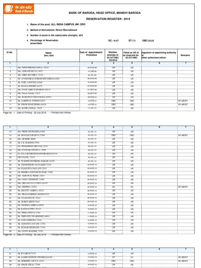 All India Campus JM1 Dro 2015 | PDF | Government Of India | Politics Of ...