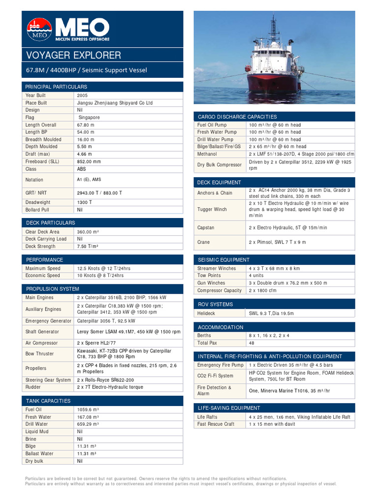 Voyager Explorer Rekha | PDF | Marine Propulsion | Ships