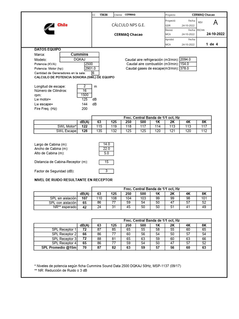 Cummins C2500 DQKAJ Sound Data Sheet (CERMAQ) | PDF | Vehículos