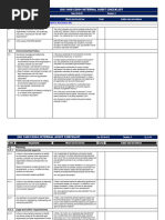 ISO 14001 2015 Environmental Audit Checklist | PDF | Audit | Internal Audit