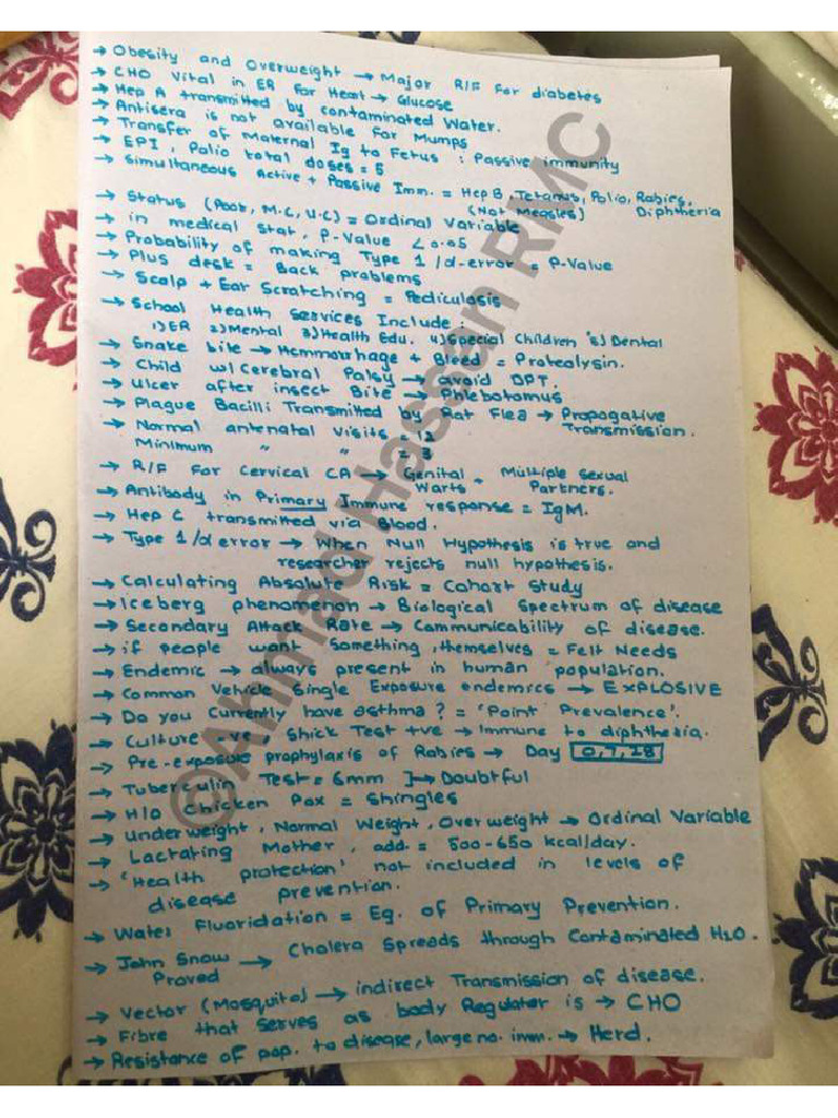 Cmed Mcqs Points | PDF