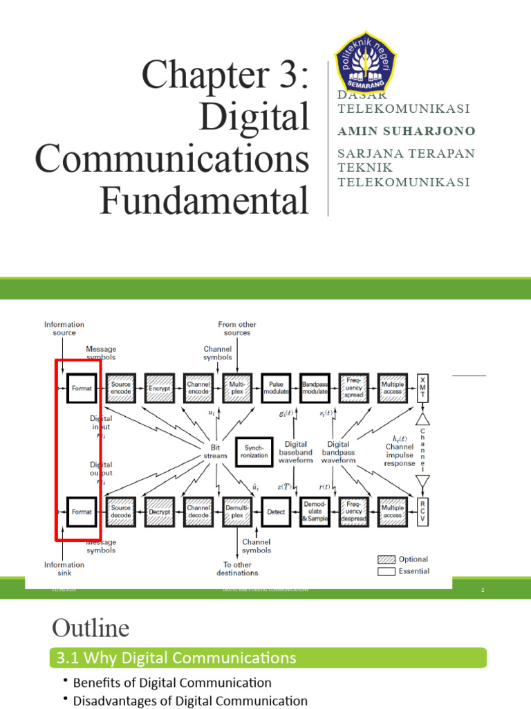 Bab 3 Digital Communication | PDF | Digital Signal | Modulation