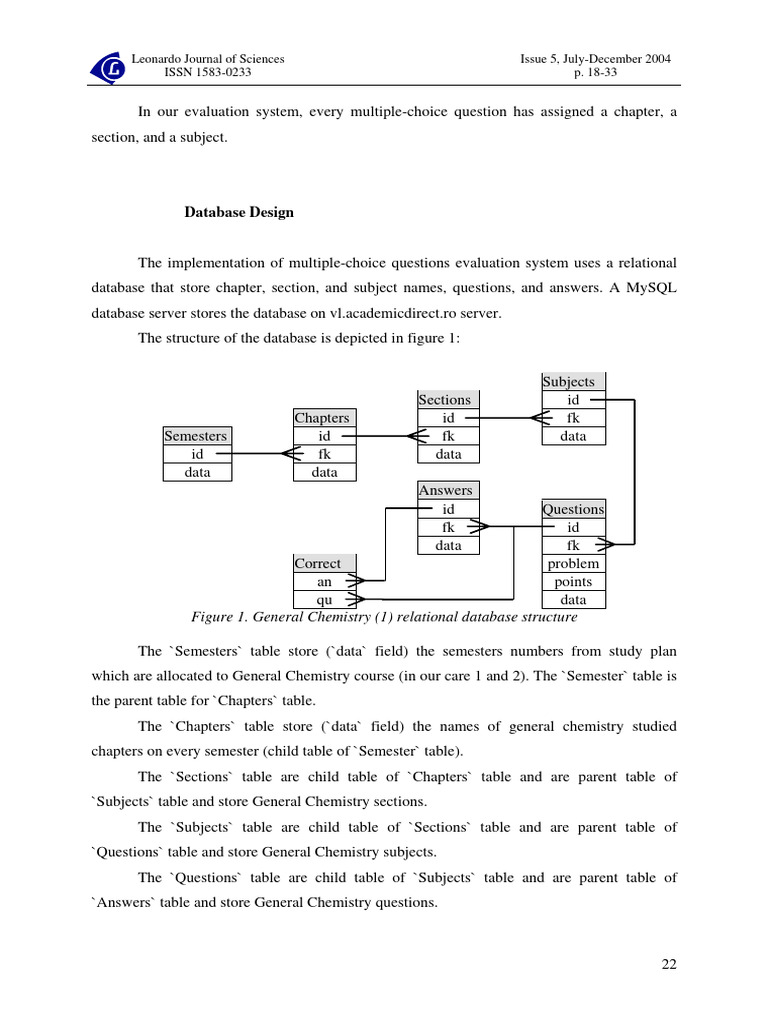 Database Design: Leonardo Journal of Sciences ISSN 1583-0233 Issue 5, July-December 2004 P. 18 ...
