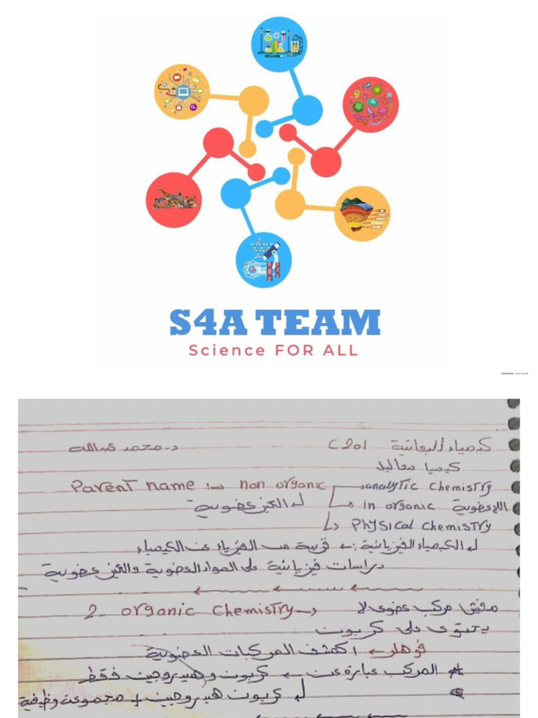 Aliphatic Organic Chemistry - Lec.1 - S4a Team | PDF