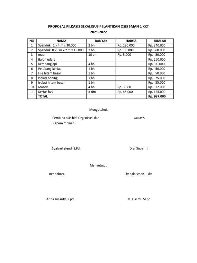 Proposal Pilkasis Sekaligus Pelantikan Osis | PDF