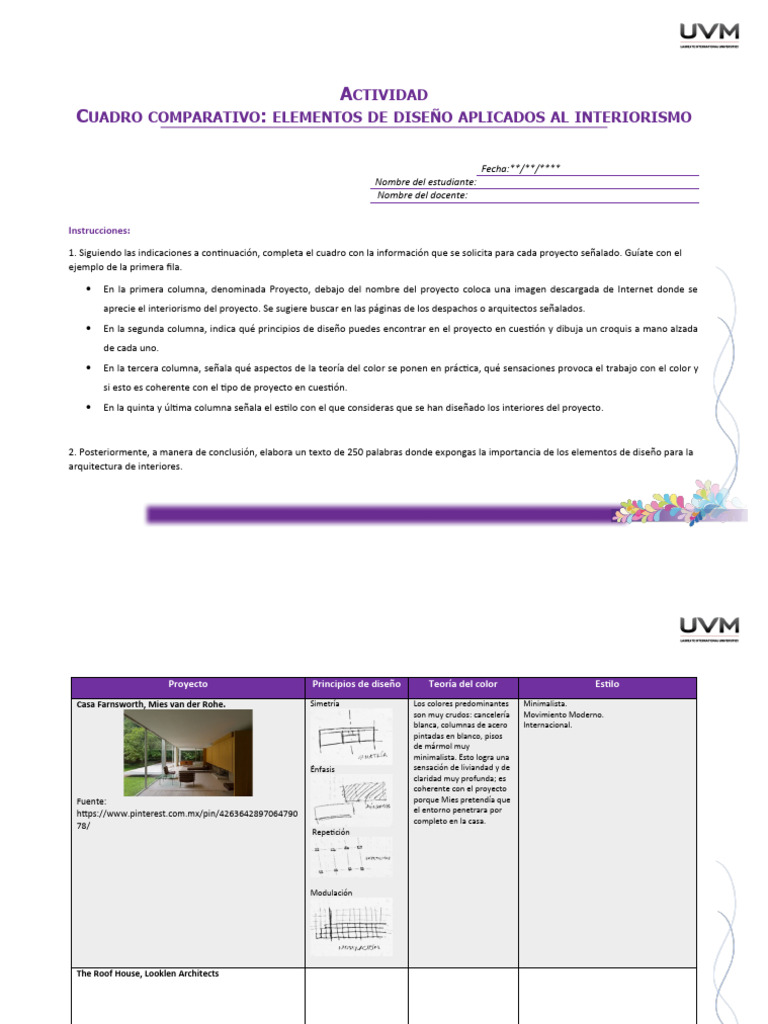 U3 - Actividad Cuadro Comparativo | PDF | Minimalismo | Diseño
