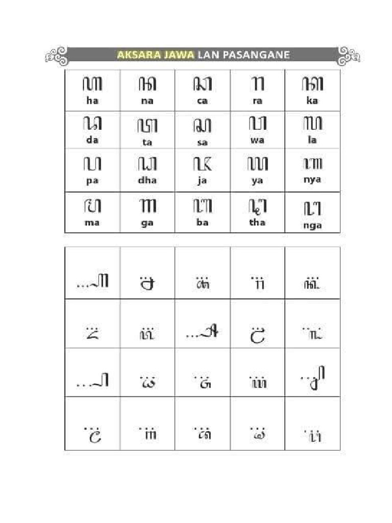 Aksara Jawa | PDF