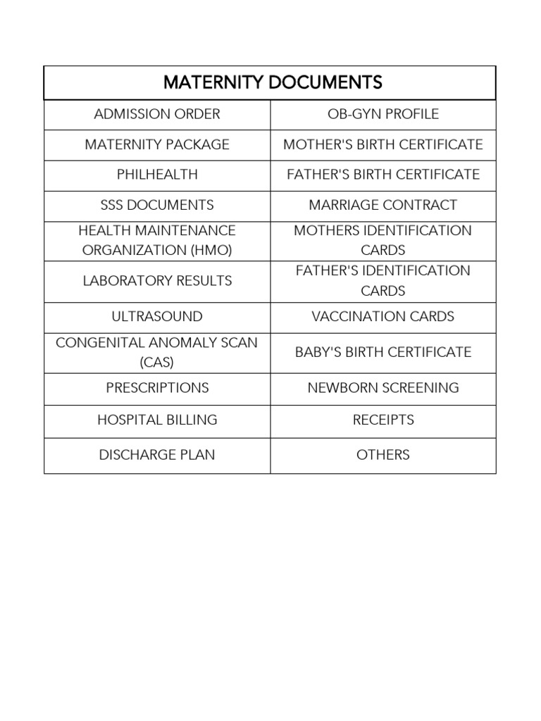 Hospital Documents PDF | PDF