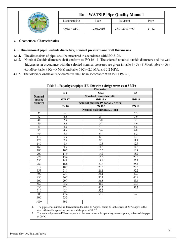 Pipe Quality Manual 1 | PDF | Pipe (Fluid Conveyance) | Pascal (Unit)