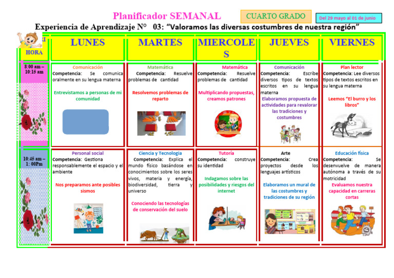 Planificador - Semanal - 3 - 4to - Primaria | PDF | Aprendizaje | Cognición