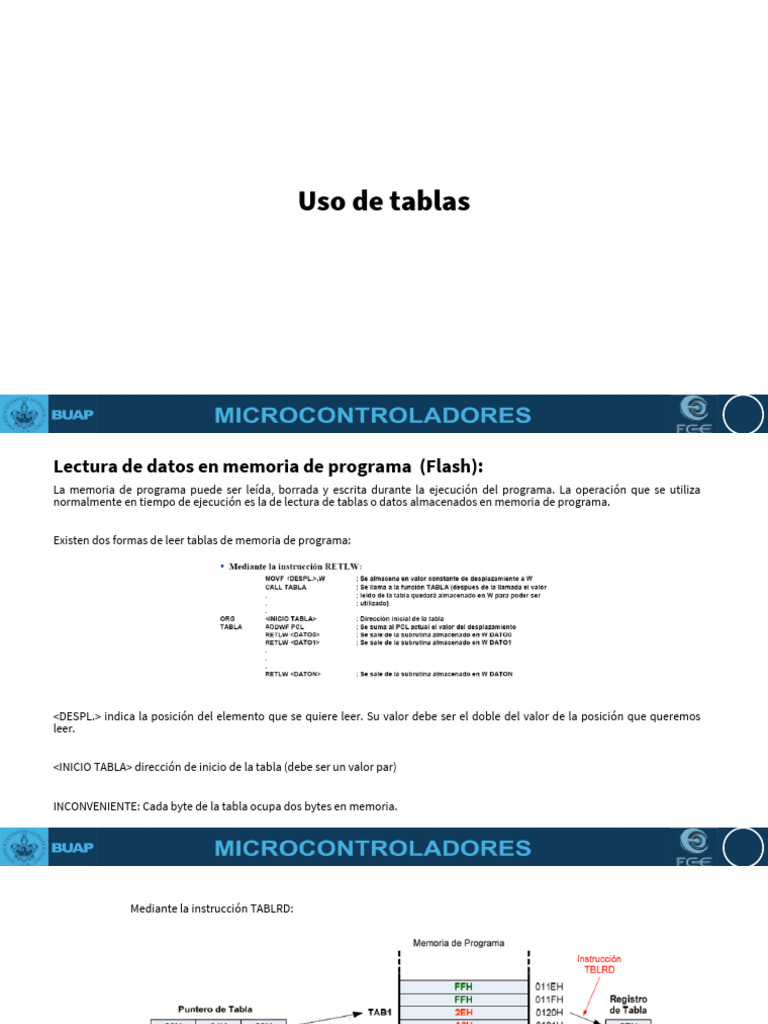 Semana 5 Tablas | PDF | Puntero (Programación de computadora) | Almacenamiento de datos de la ...