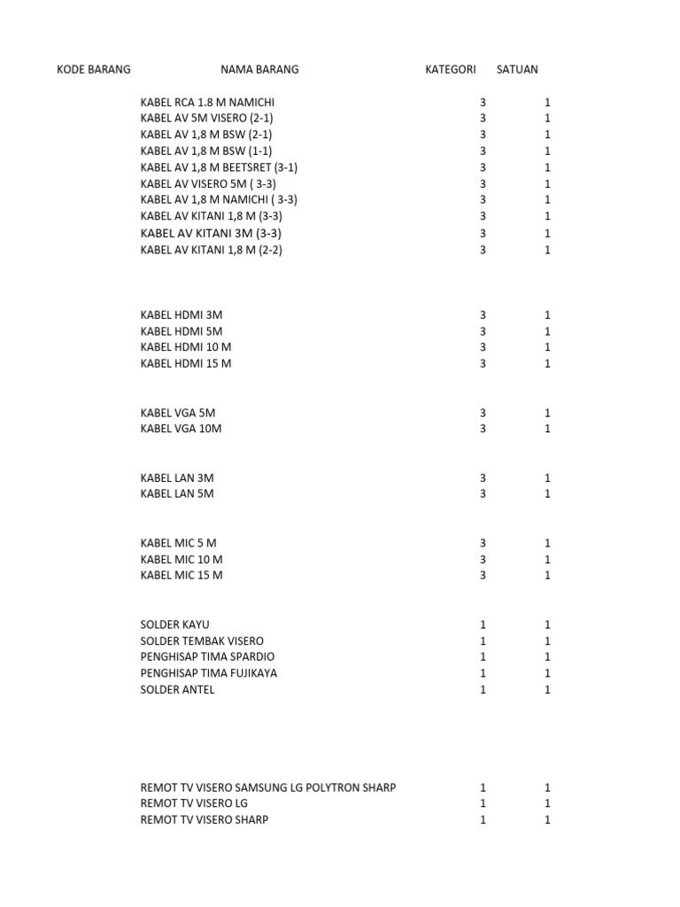 Format Isian Database Barang | PDF
