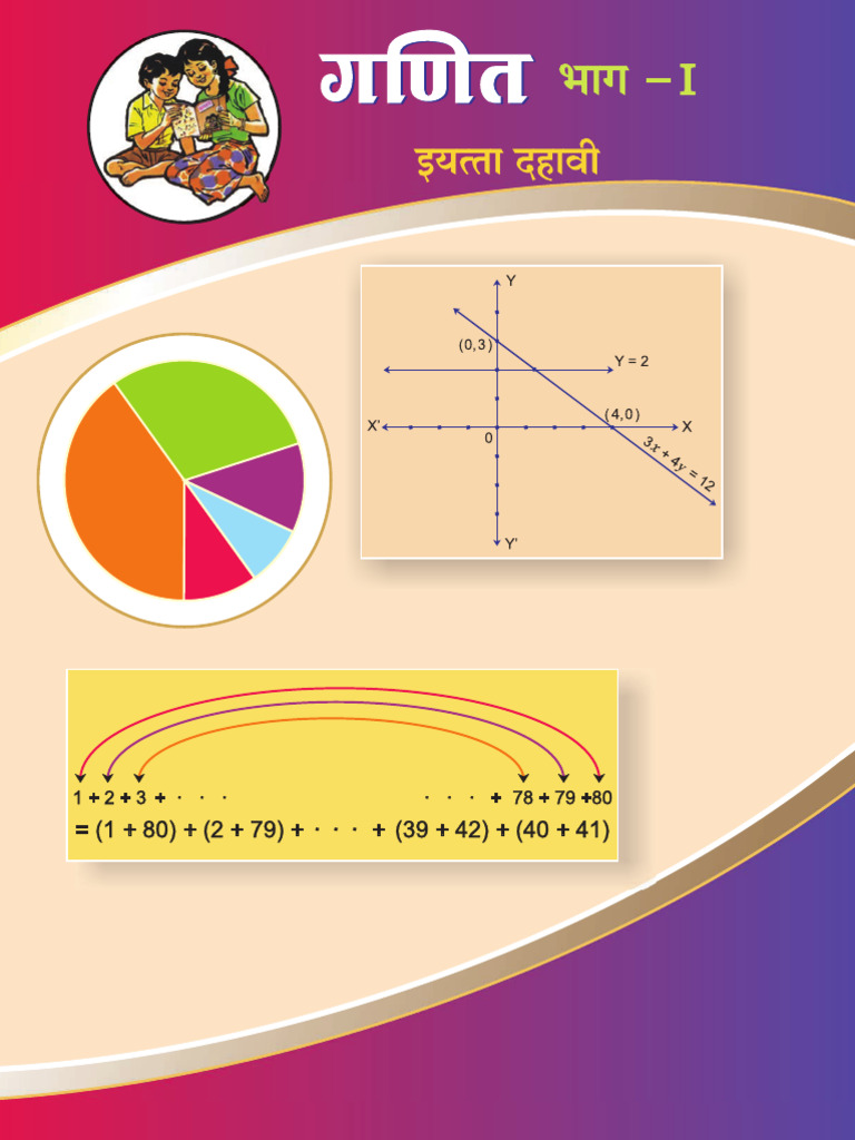10th STD Mathematics Part 1 Textbook | PDF