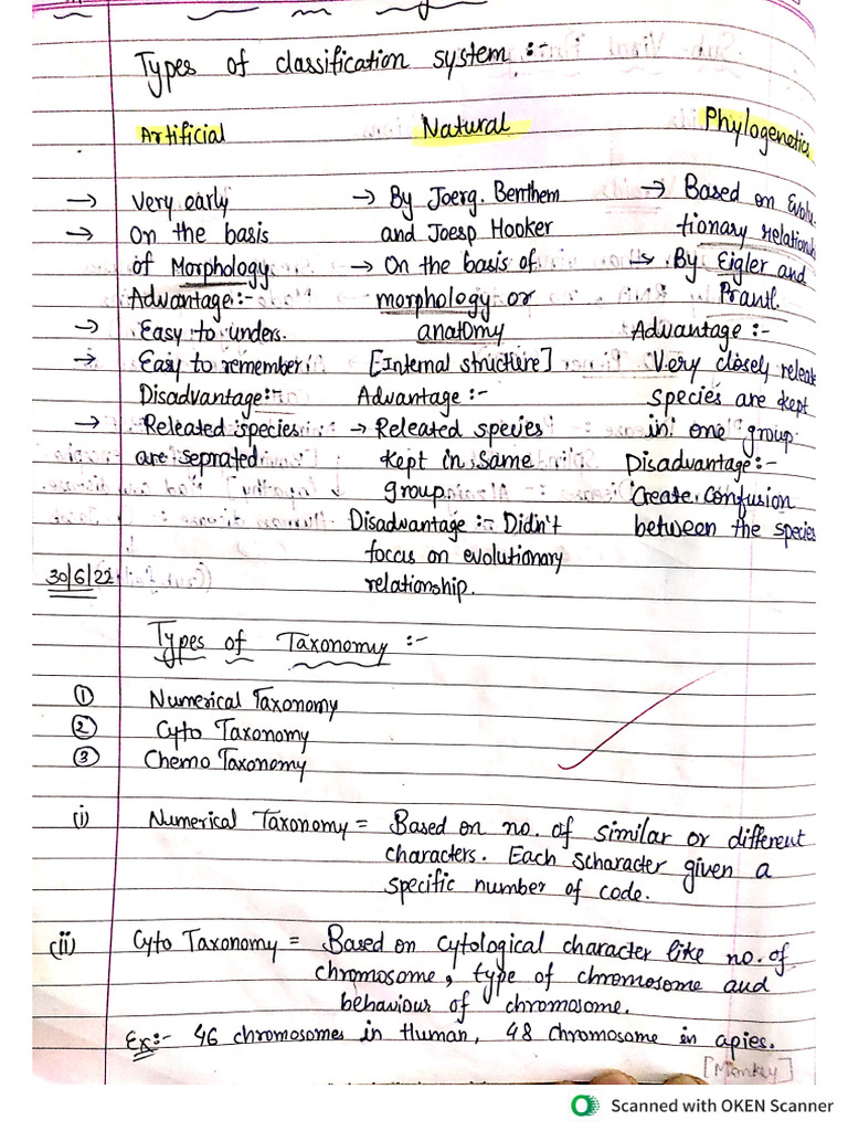 Class 11 Bio Chap 3 Notes | PDF