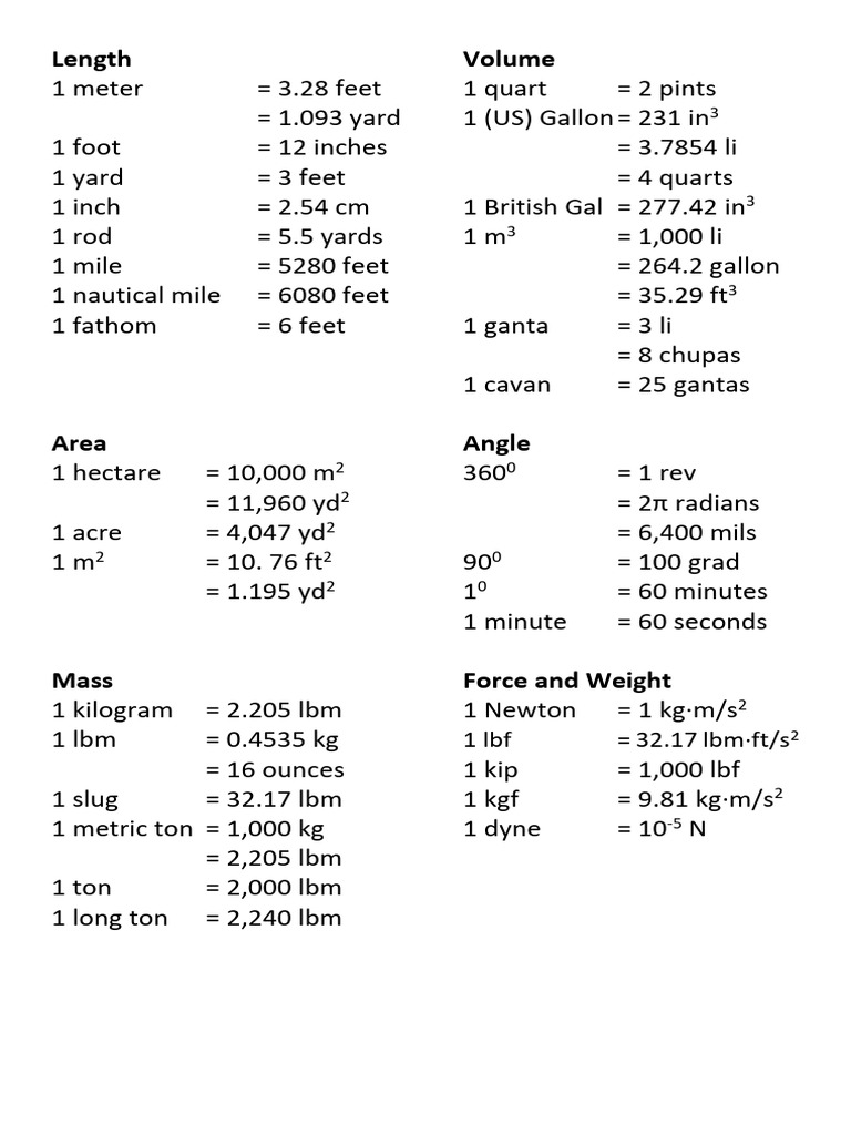Formulas - Pipe | PDF | Second Law Of Thermodynamics | Energy Technology