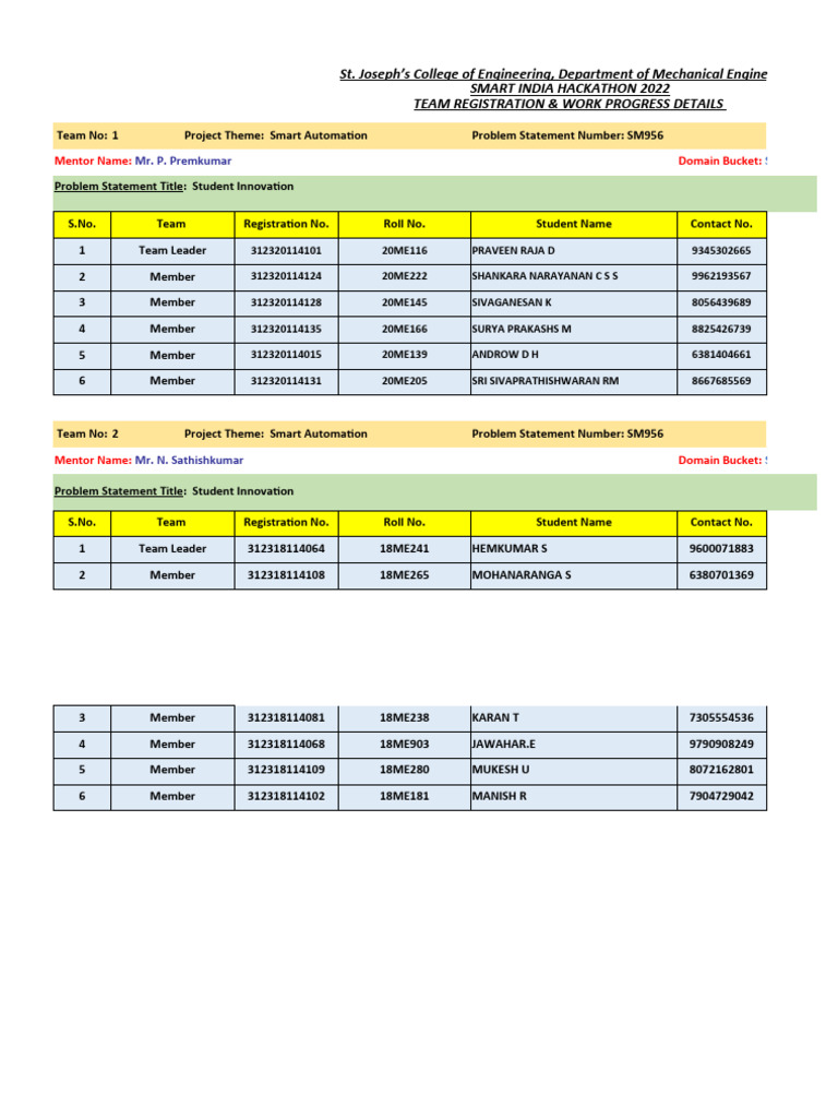 Sih 2022 | PDF | Engineering