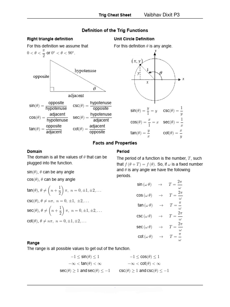 Vaibhav Dixit Trigonometric Identities For Physics Pdf Trigonometric Functions