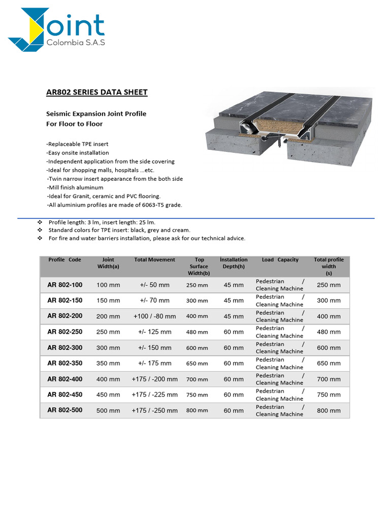 Ar802 - Data Sheet (1) Detalle Junta Construccion Zonas Comunes | PDF | Manufactured Goods ...