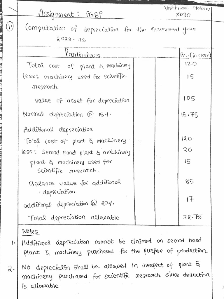 Dit Assignment Pdf Pdf