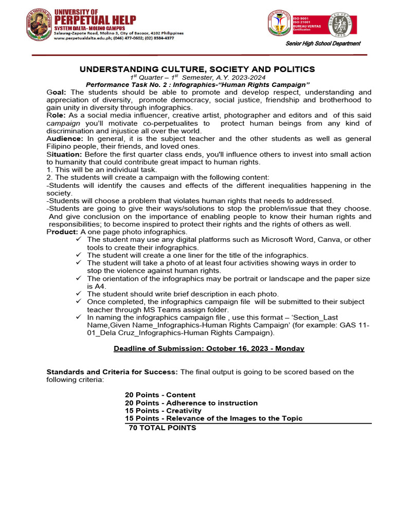 Infographics Human Rights Campaign | PDF | Infographics | Human ...