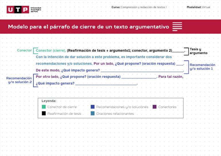 Semana 14 - Recordando El Modelo para La Redacción Del Párrafo de ...