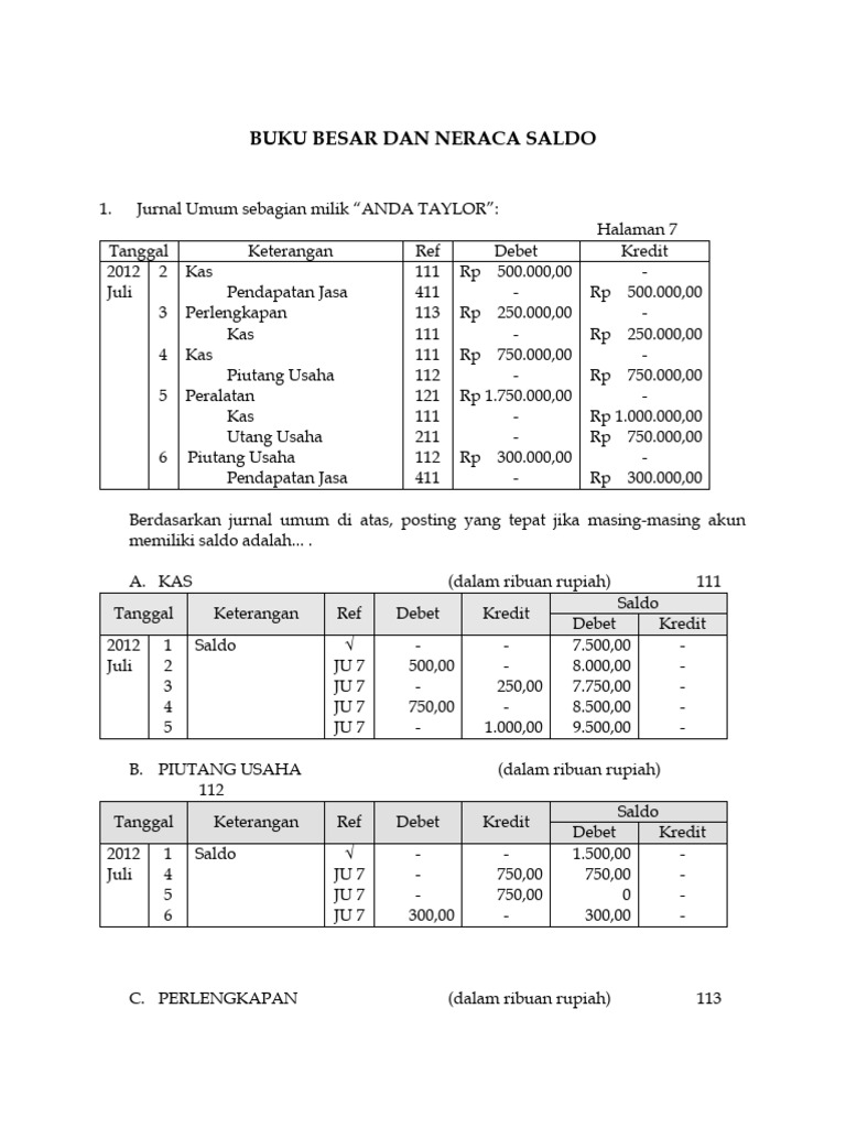 Latihan Soal Buku Besar Dan Neraca Saldo | PDF