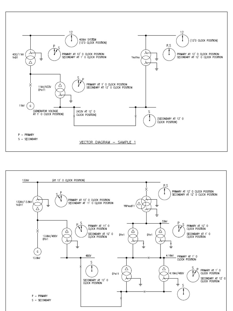 Vector Diagram Sample1 2 Pdf