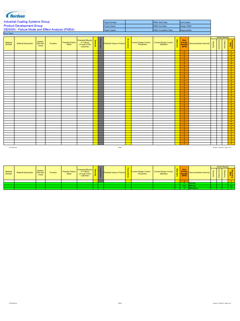 Design FMEA Template Rev 1.0 | PDF | Safety
