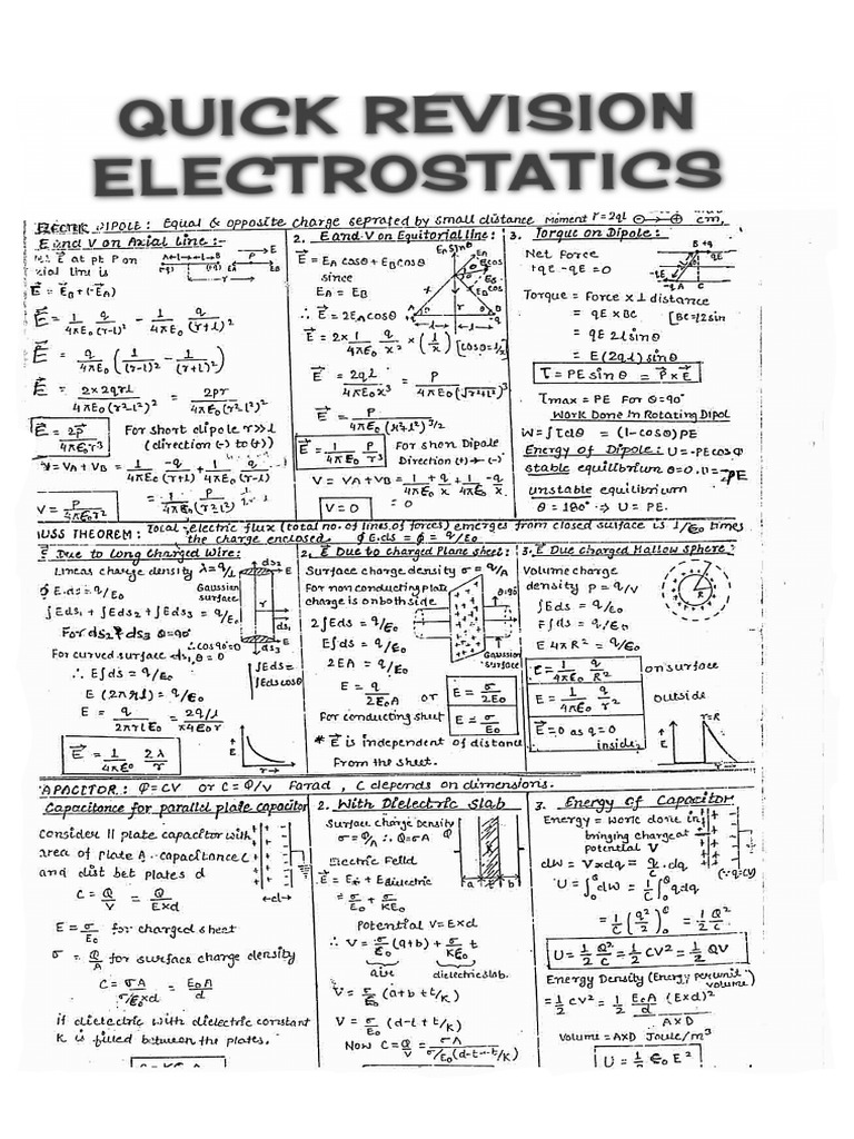 12th Physics Quick Revision | PDF