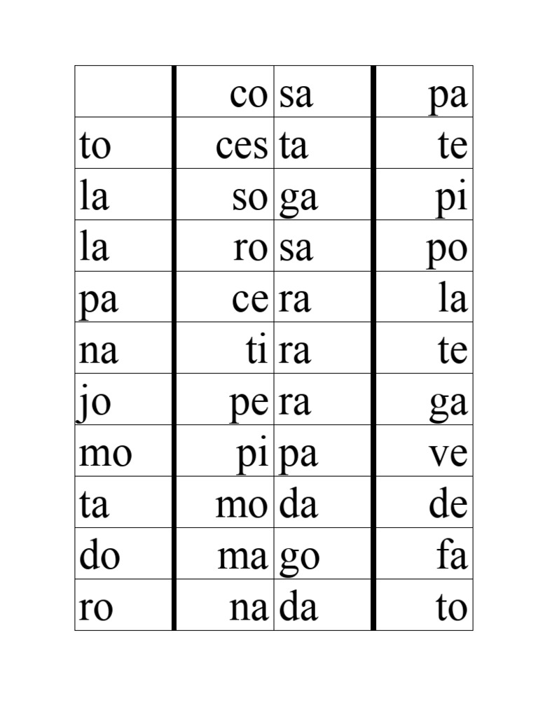 Domino Silabas | PDF