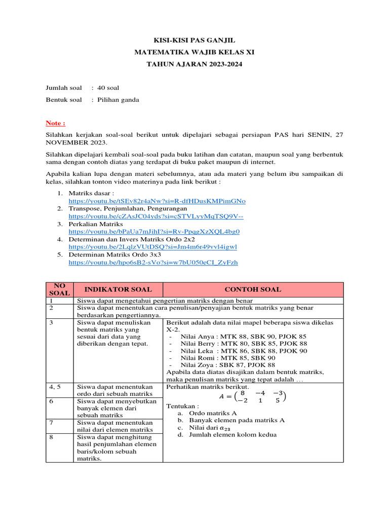 Kisi-Kisi Pas Ganjil MTK Wajib 2023 | PDF