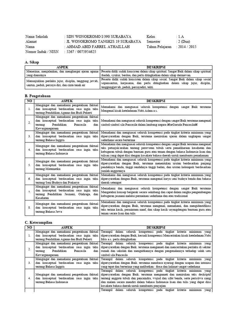 Ahmad Abid Farrel Athaillah | PDF