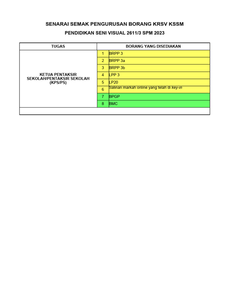Borang Markah KRSV | PDF