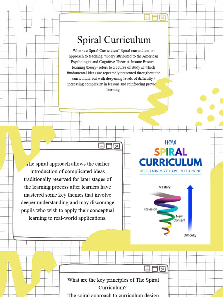 Bruner's Spiral Curriculum Explained | PDF | Learning | Curriculum